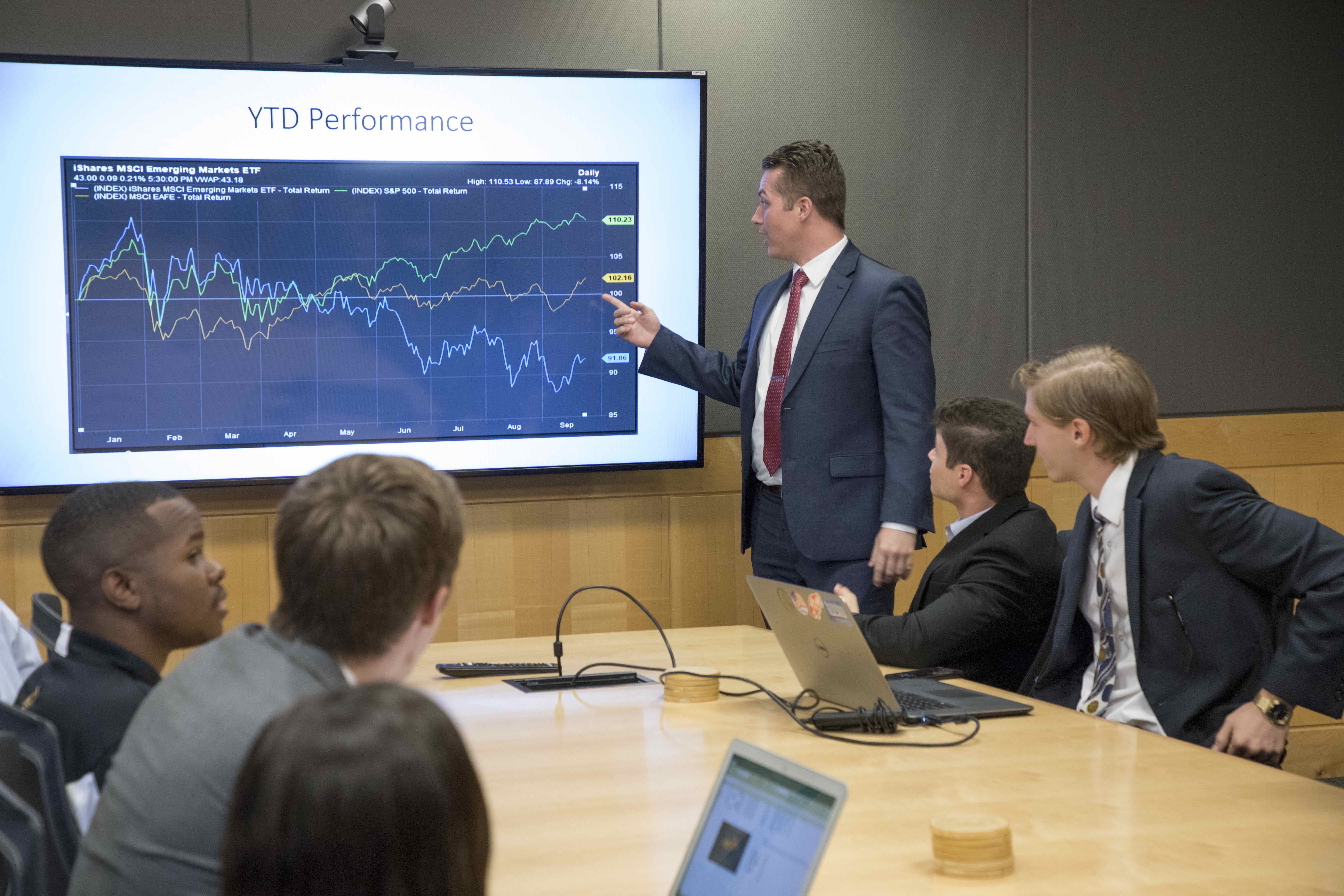 Student Managed Investment Fund : Department of Finance and Economics ...