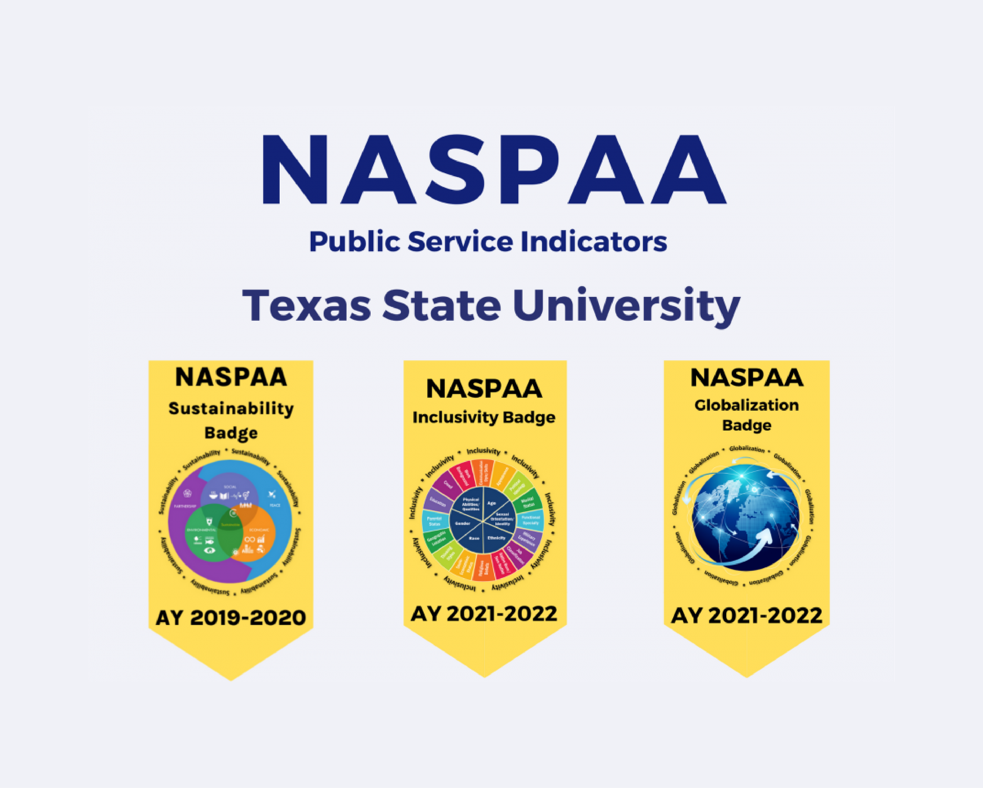 Master of Public Administration | M.P.A. : Department of Political ...