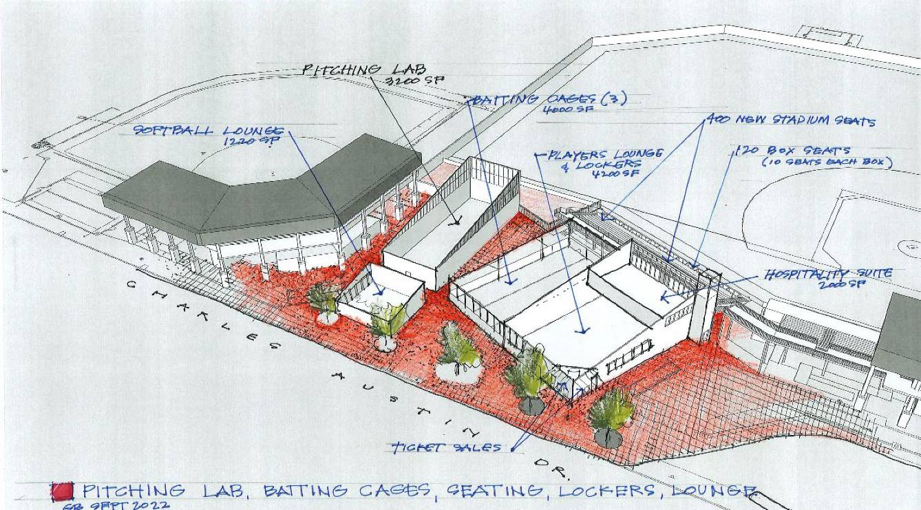 Ballpark Clubhouse : Facilities : Texas State University