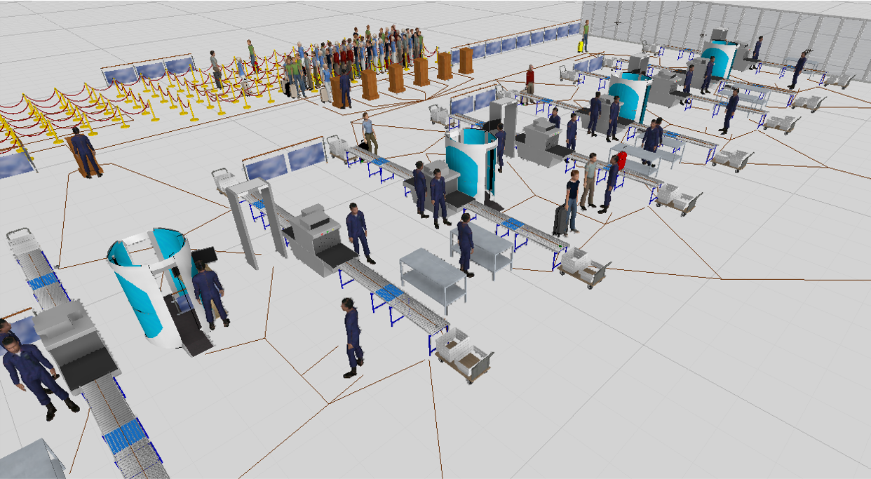 HS-Airport Security : Integrated Modeling and Optimization for Service ...