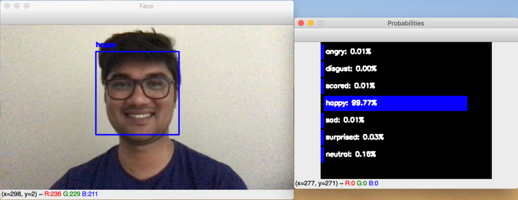 Researchers at Texas State use machine learning to help children with ...