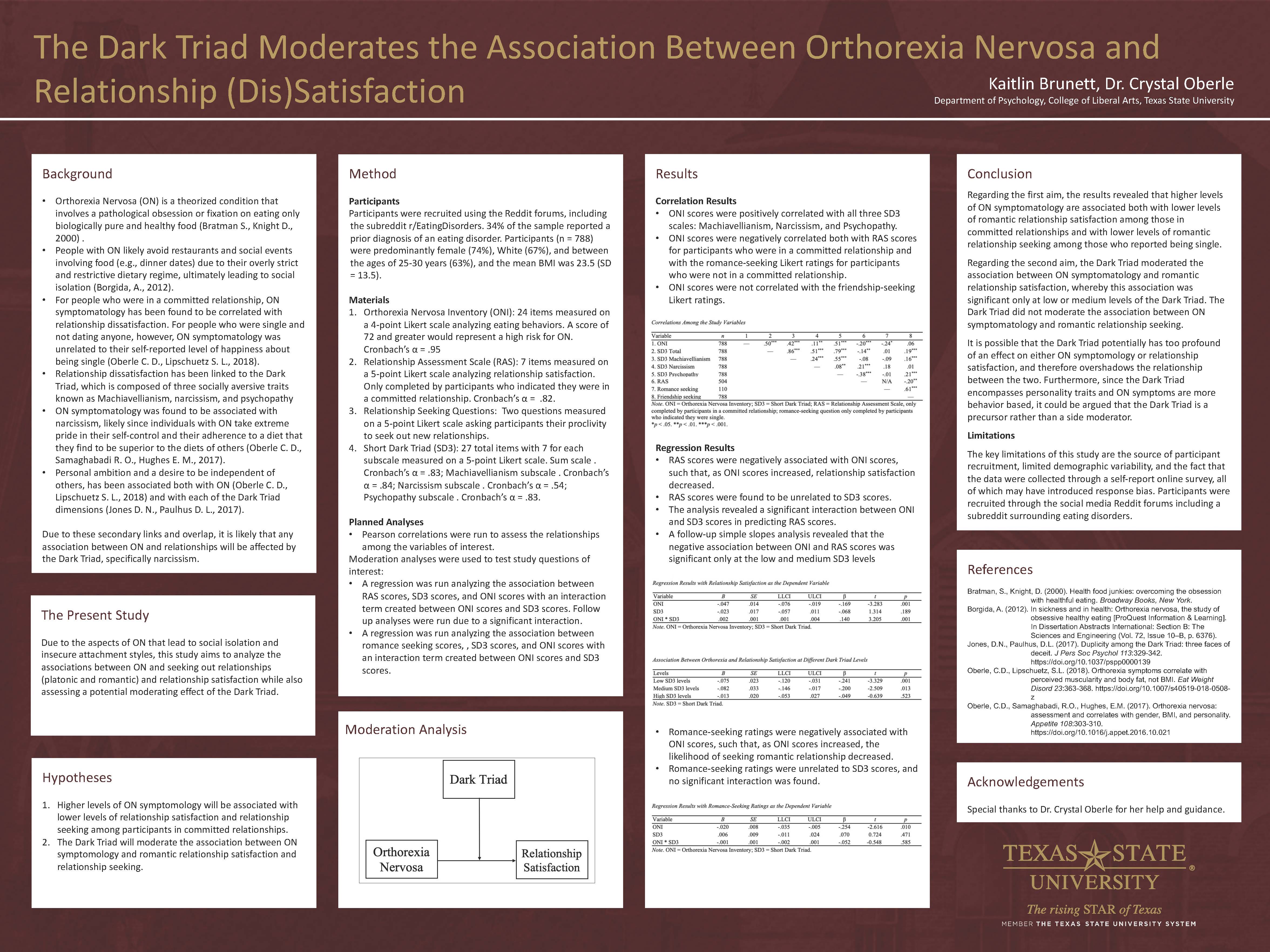 Psychology Day Poster Presentations : Department of Psychology : Texas ...