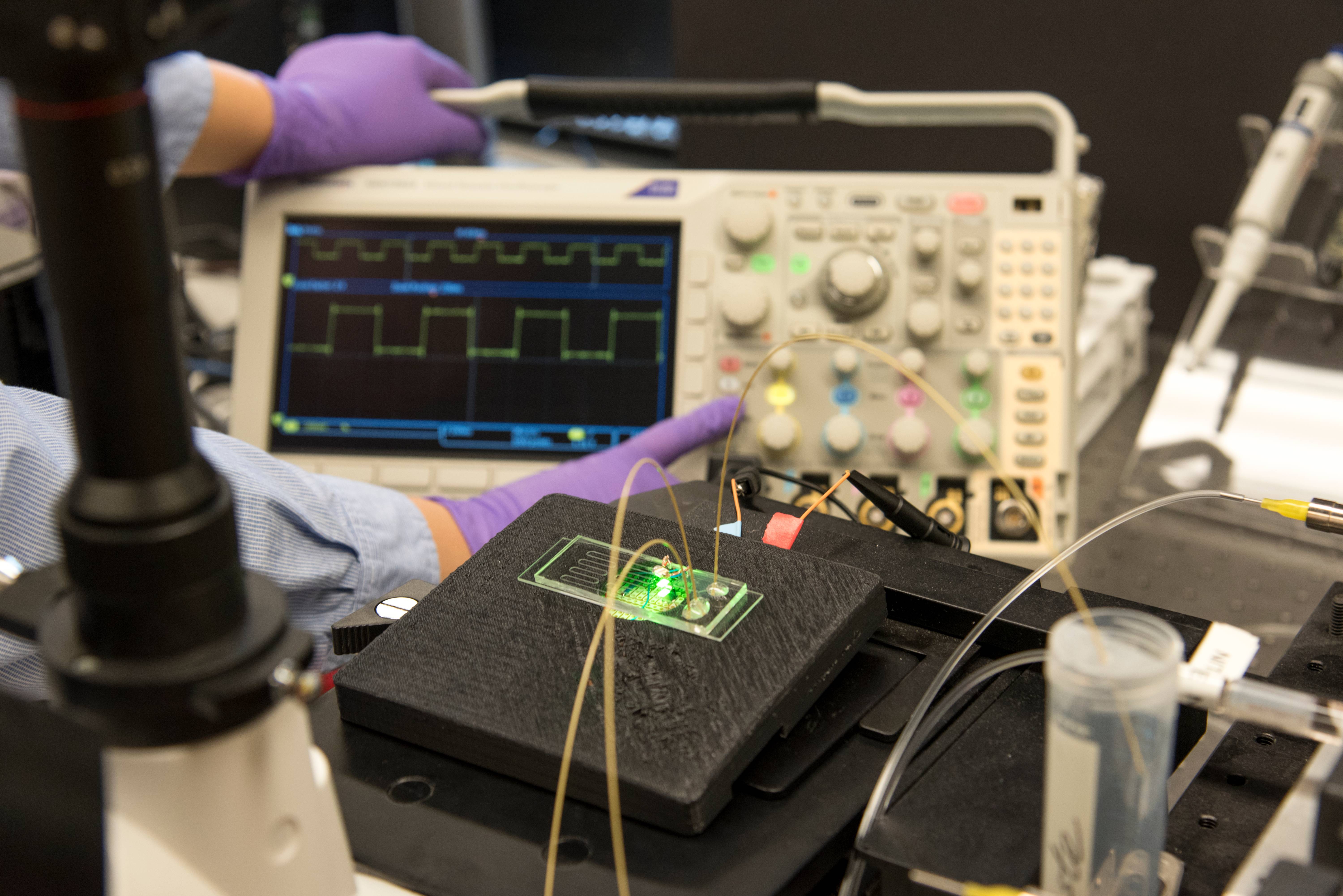 Master of Science (MS) : Ingram School of Engineering : Texas State ...
