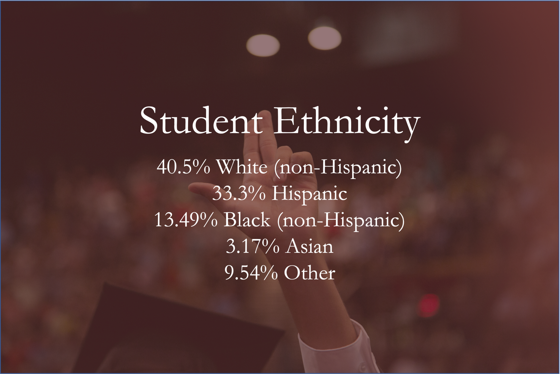 Industrial Engineering (IE) : Ingram School of Engineering : Texas State University
