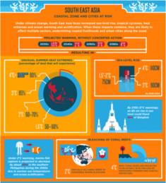 Readings and Visual Media : Texas Alliance for Geographic Education ...