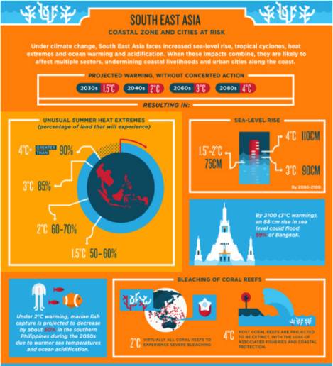 Readings and Visual Media : Texas Alliance for Geographic Education ...