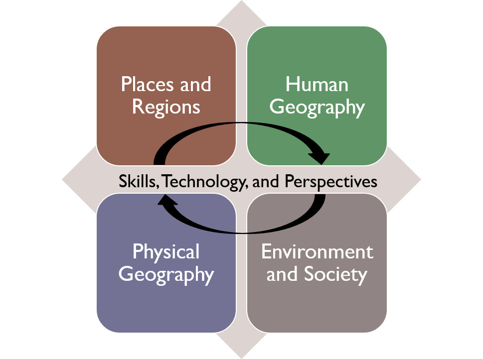 Texas Alliance for Geographic Education : Texas State University