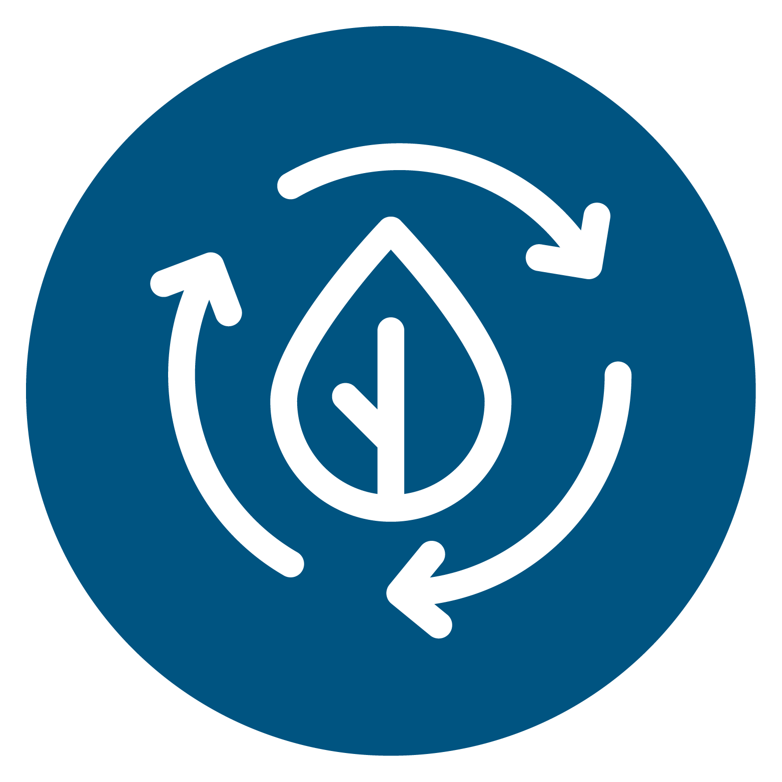 Research : The Meadows Center for Water and the Environment : Texas ...