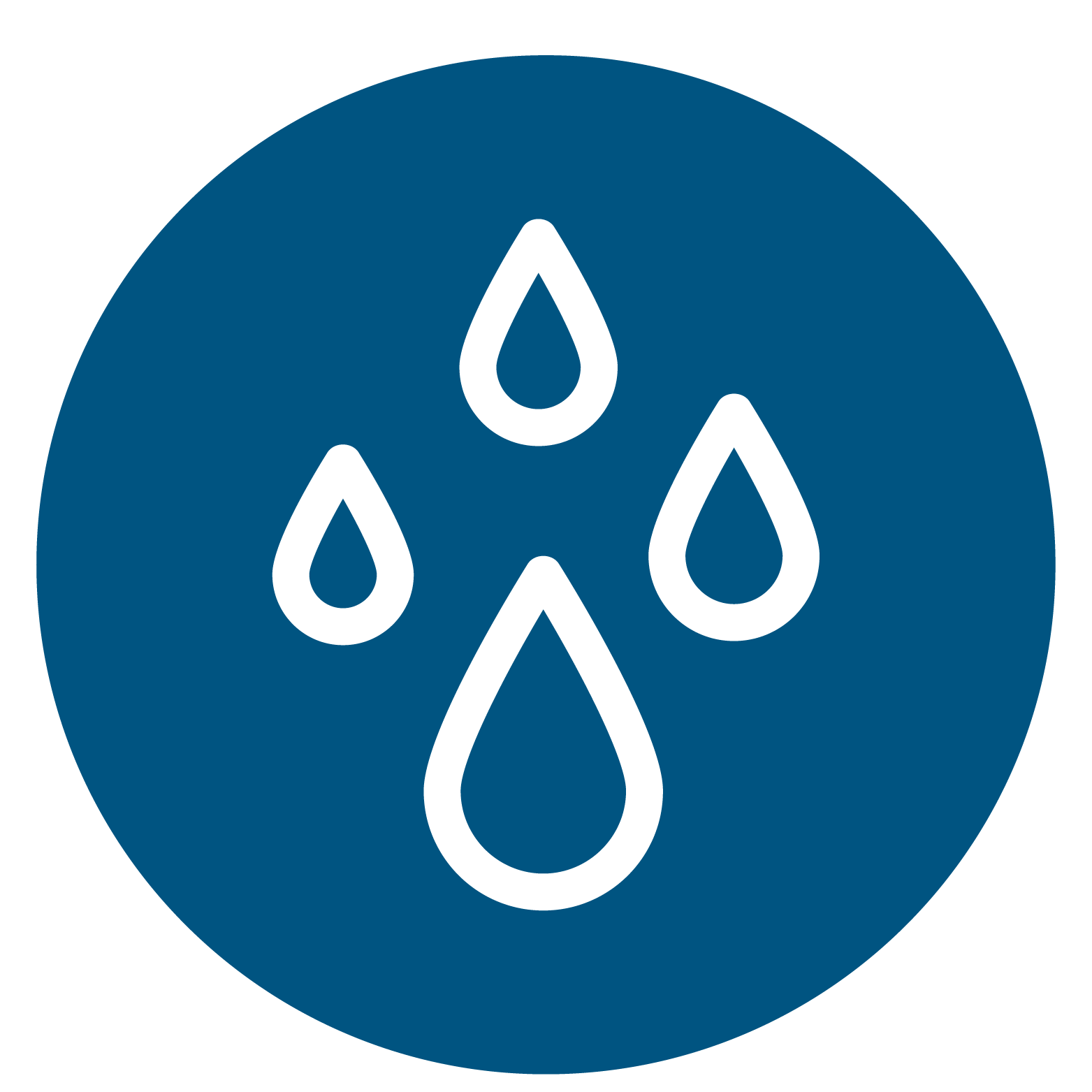 Research : The Meadows Center for Water and the Environment : Texas ...