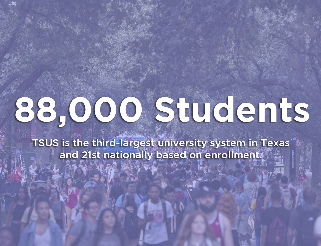 Texas State University System