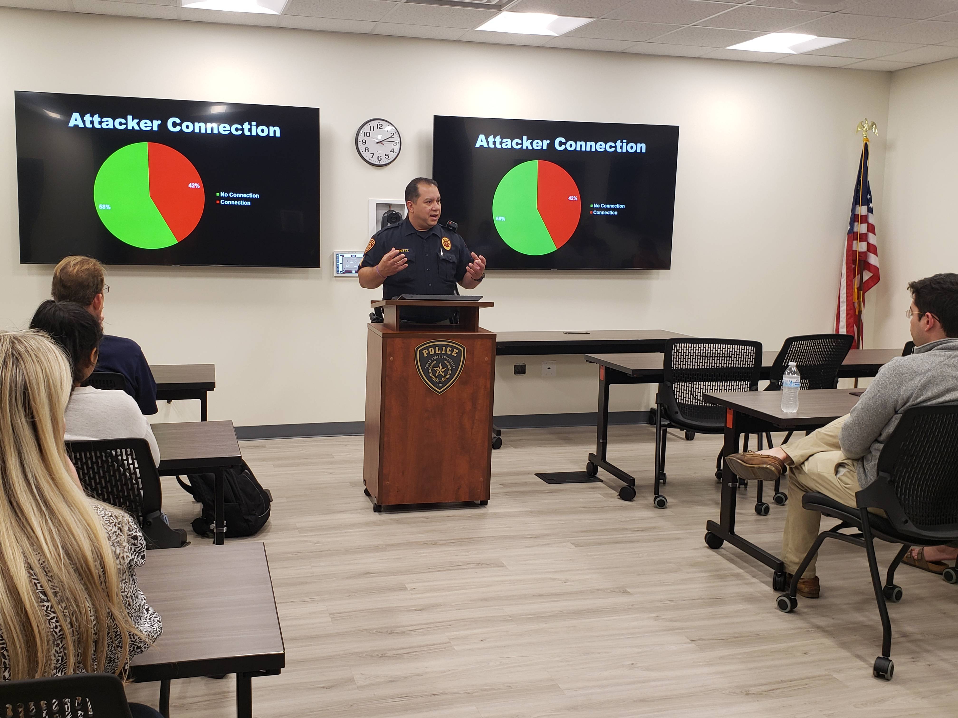 Faculty Safety Resources : University Police Department : Texas State ...