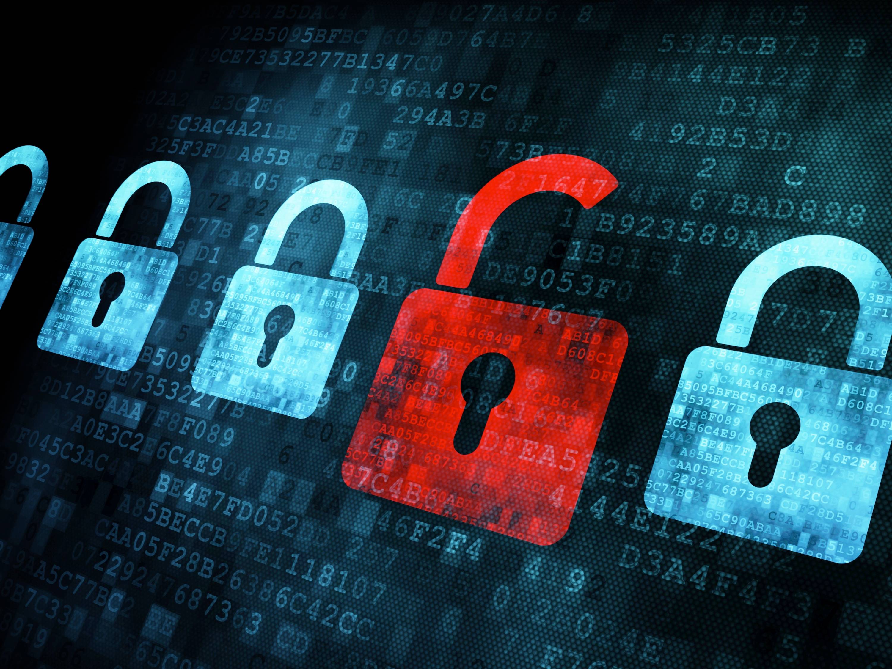 Research Security Guide : Information Security Office : Texas State ...