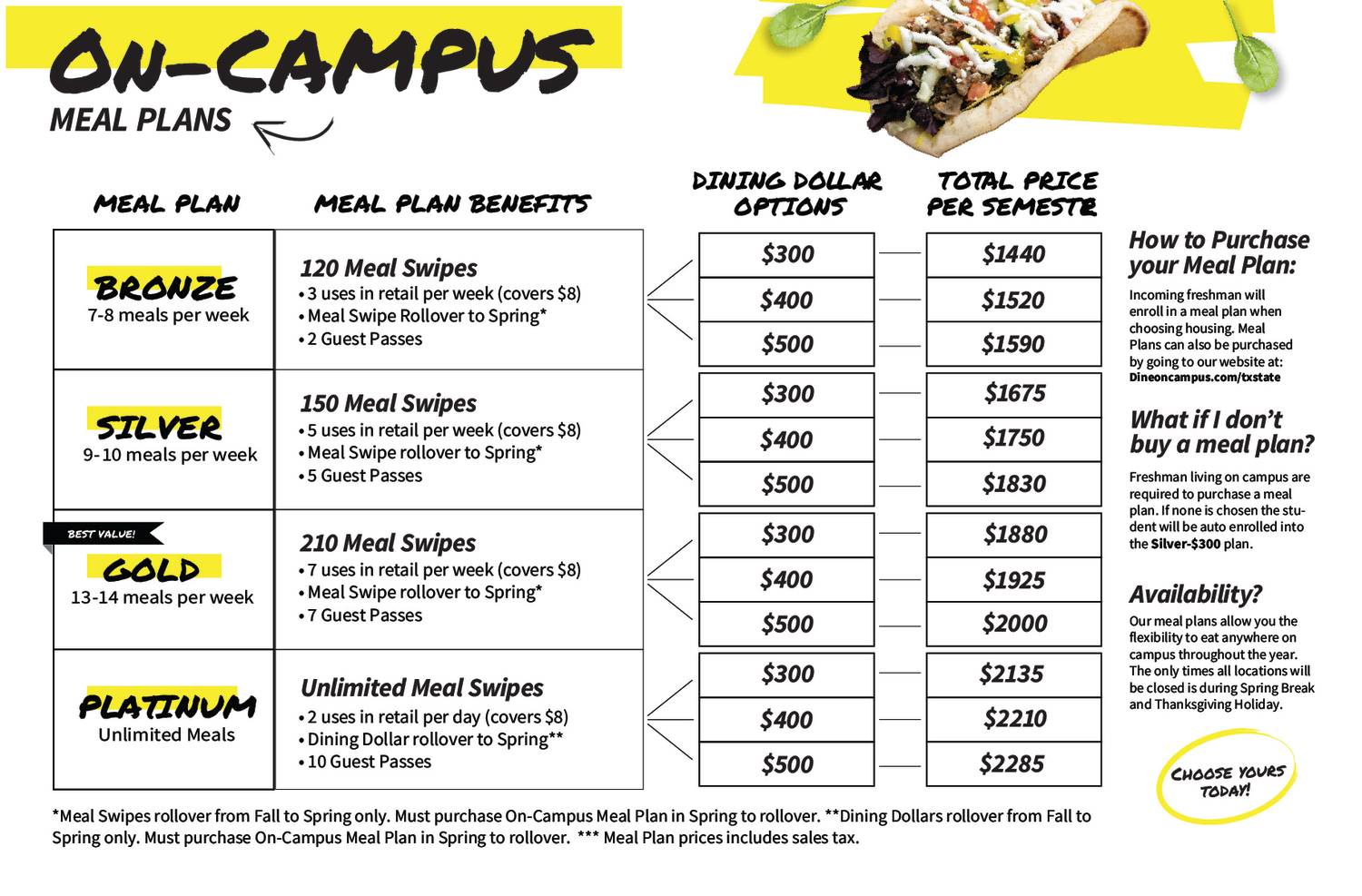 Xavier University Meal Plan Costs at Robert Bence blog