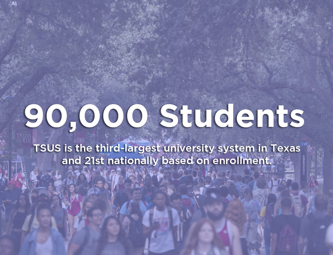 Texas State University System