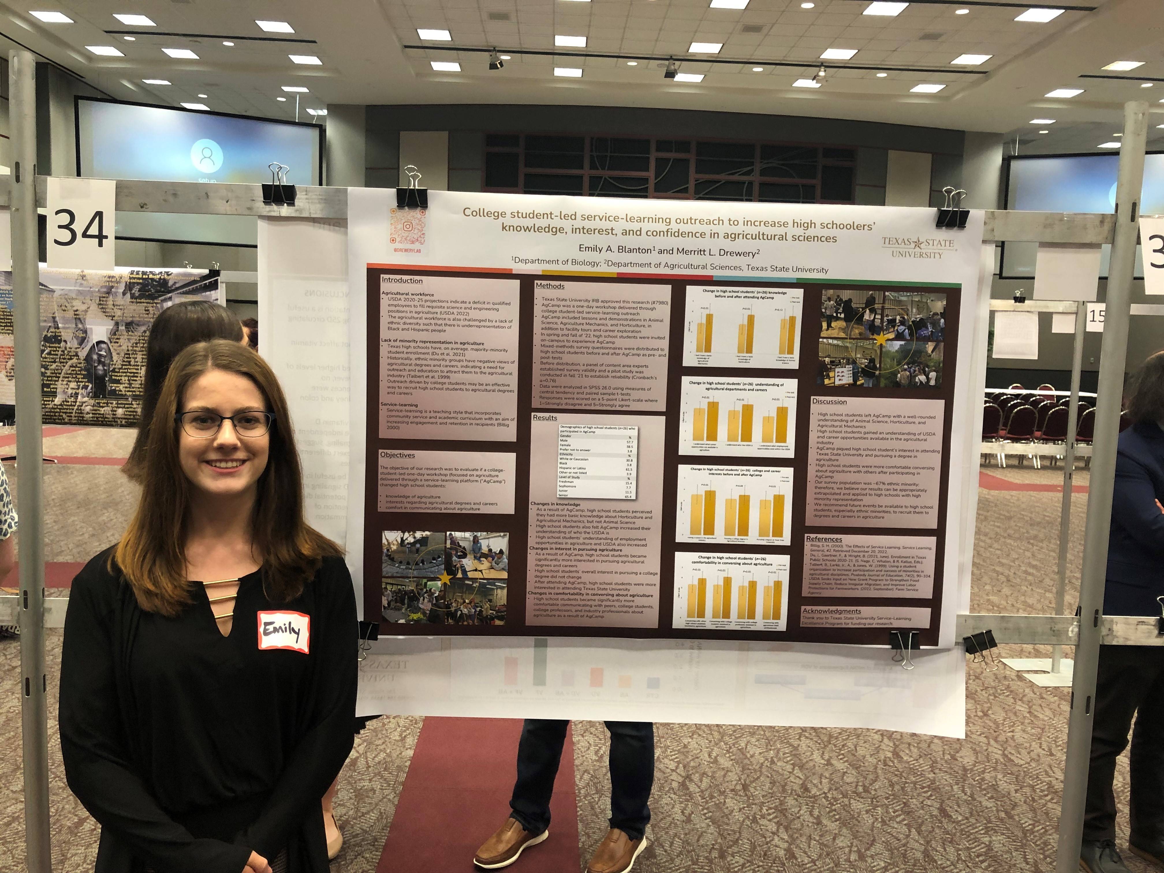 Emily Blanton : College of Applied Arts : Texas State University