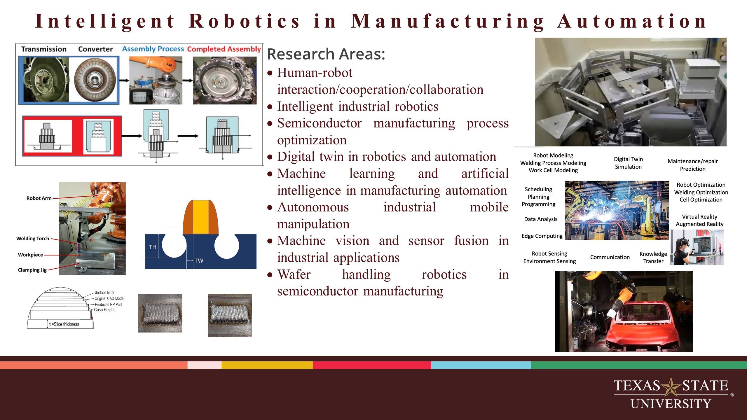 Heping Chen : College of Science and Engineering (CoSE) : Texas State ...