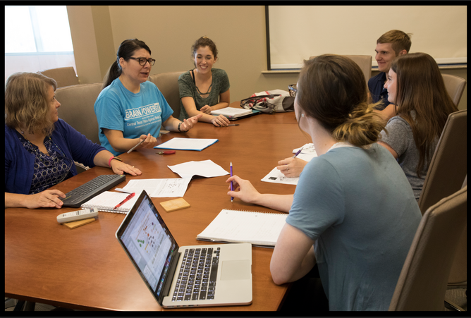 Institutional Review Board (IRB) : Division of Research : Texas State ...