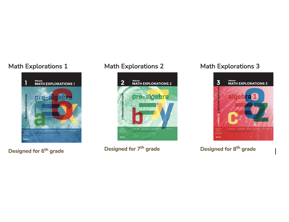 Learn More About Math Explorations : Mathworks : Texas State University