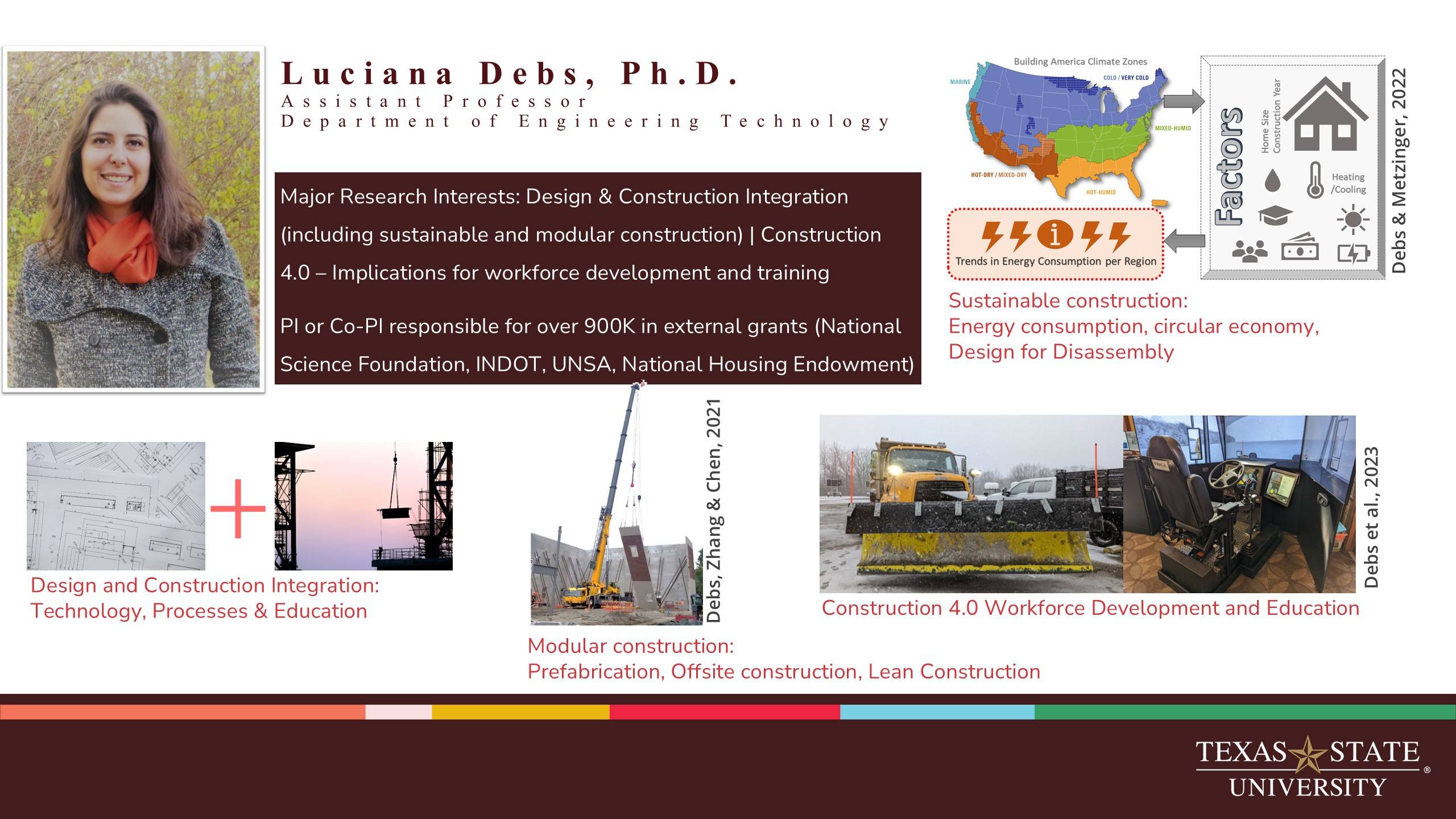 Luciana Debs : College of Science and Engineering (CoSE) : Texas State ...