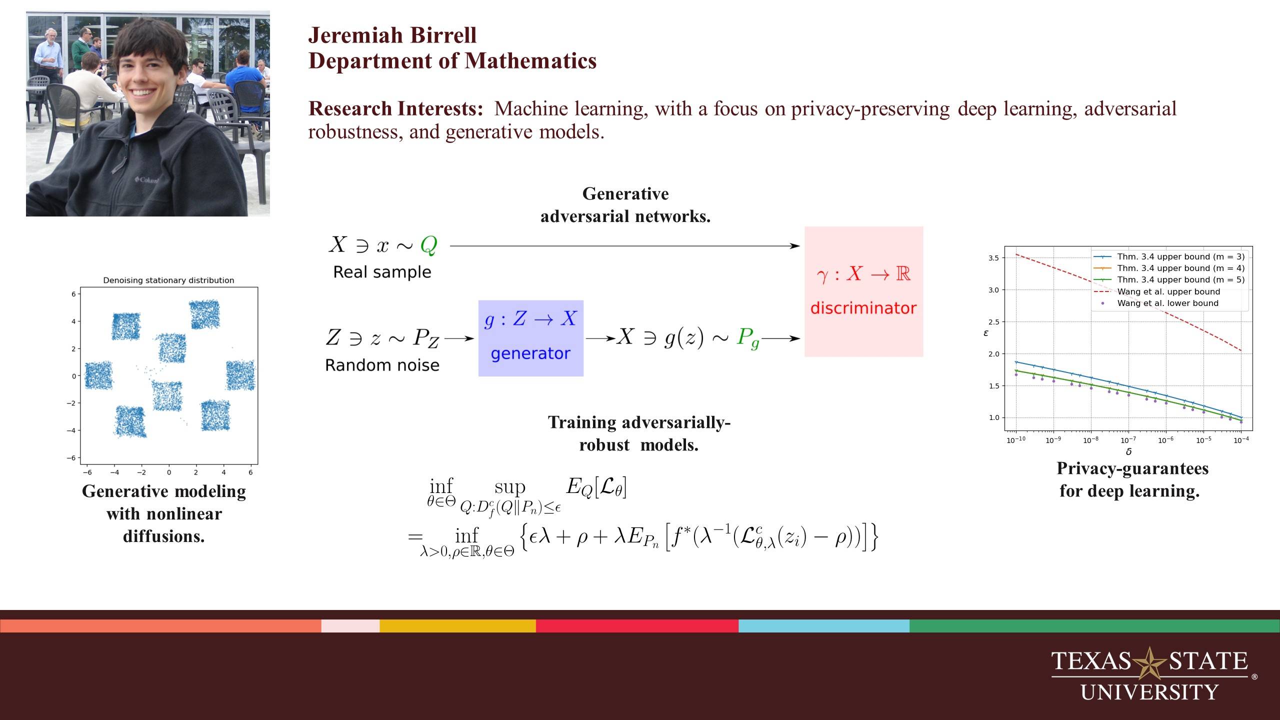 Mathematics : Texas State University