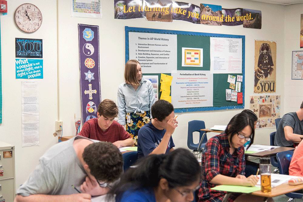 Secondary Education (All) (M.A./M.Ed.) : The Graduate College : Texas ...